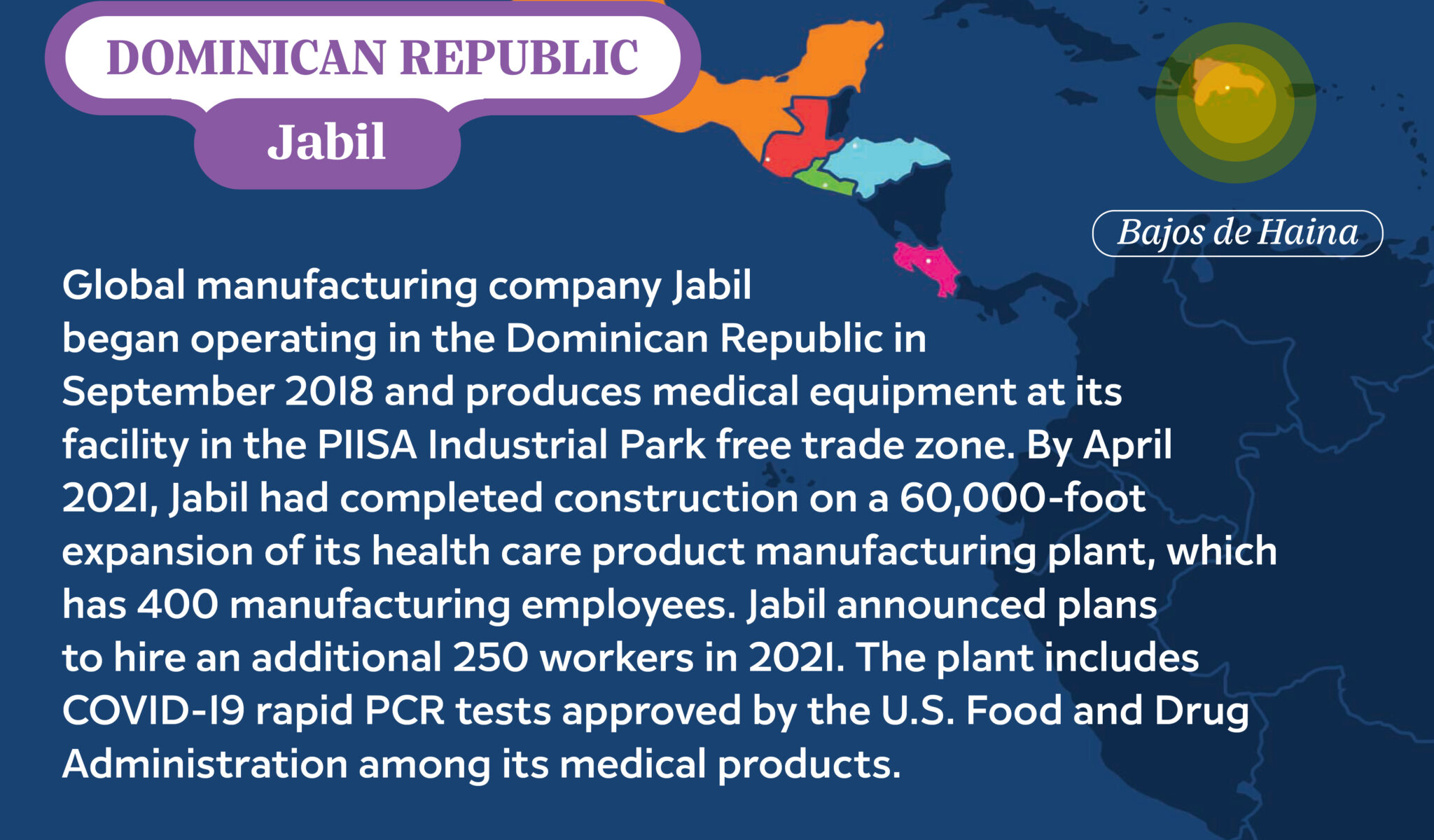 Why Latin America Lost at Globalization—and How It Can Win Now