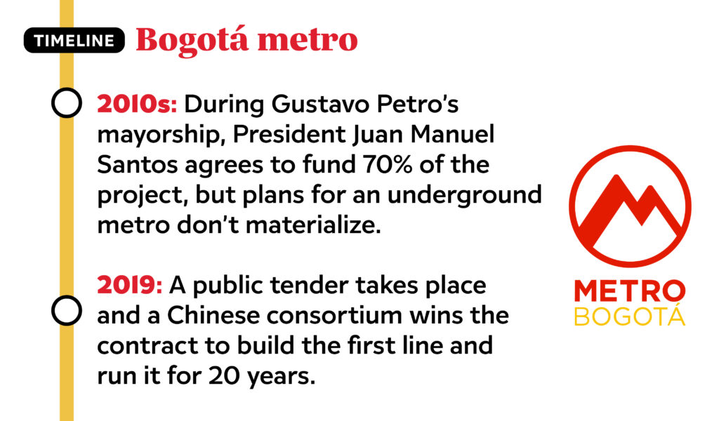 Bogotá’s 80-Year Quest for a Metro May Have a Happy Ending