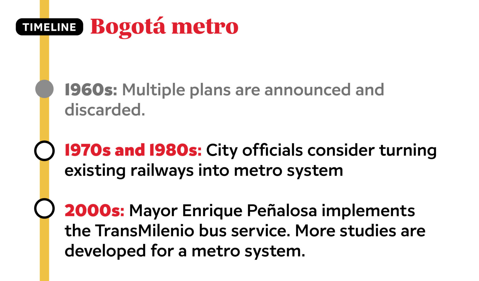 Bogotá’s 80-Year Quest for a Metro May Have a Happy Ending