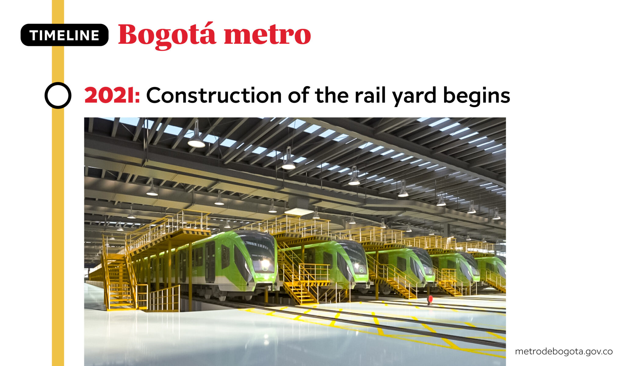 Bogotá’s 80-Year Quest for a Metro May Have a Happy Ending