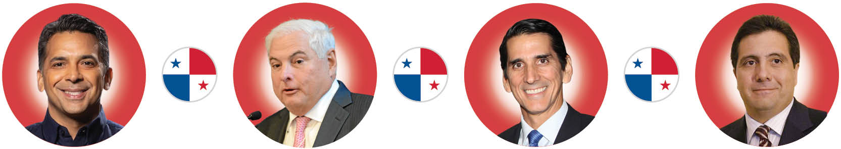 Panama Political Issues