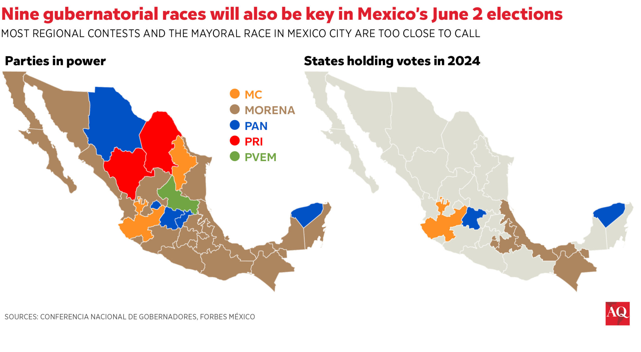 Three Things to Watch in Mexico’s Election