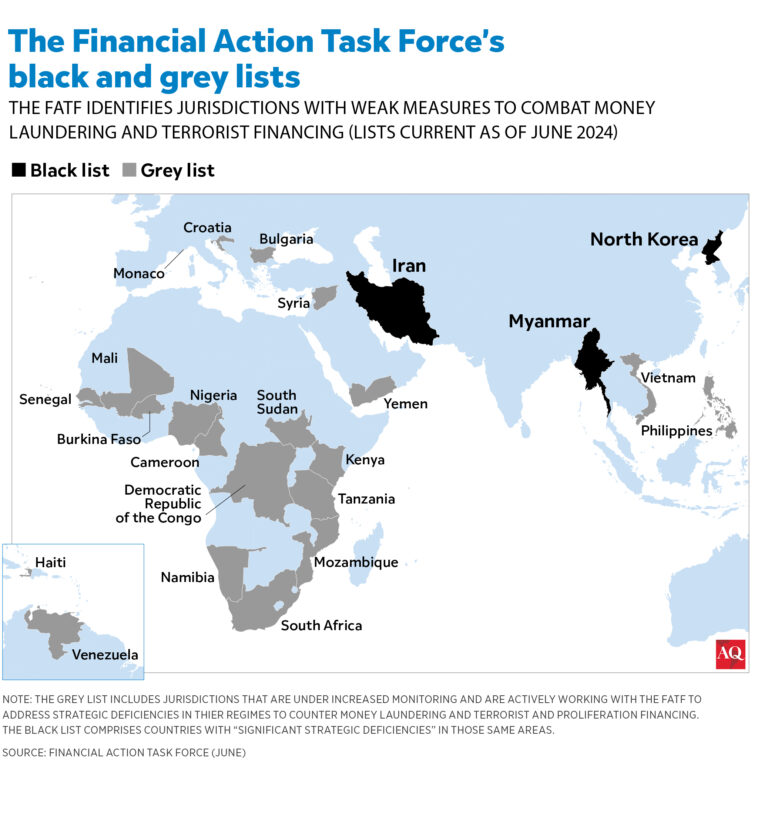 The Latin American Heading the World’s Financial Watchdog The Latin American Heading the World’s Financial Watchdog