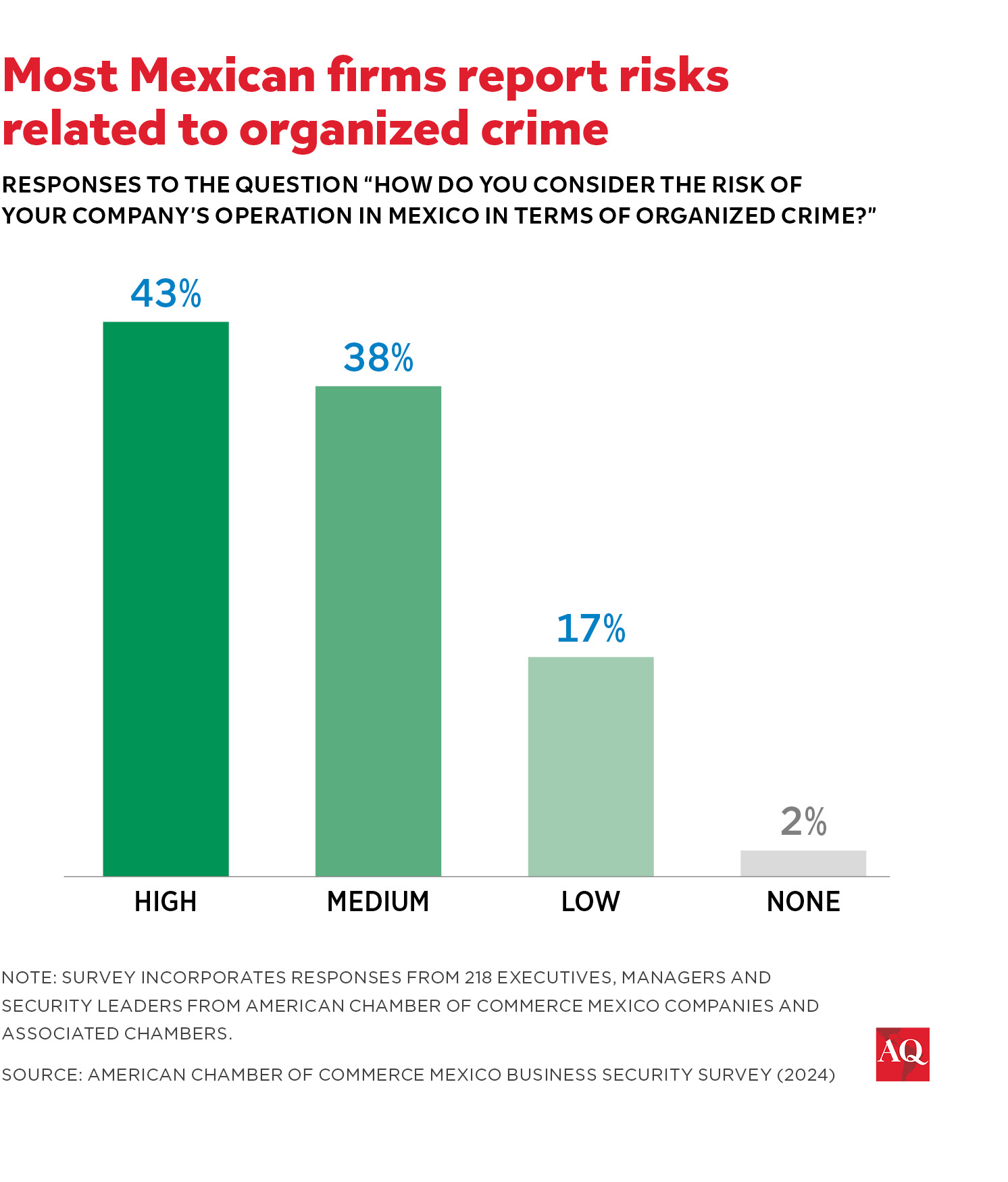 What Cartel FTO Designation May Mean for Mexico