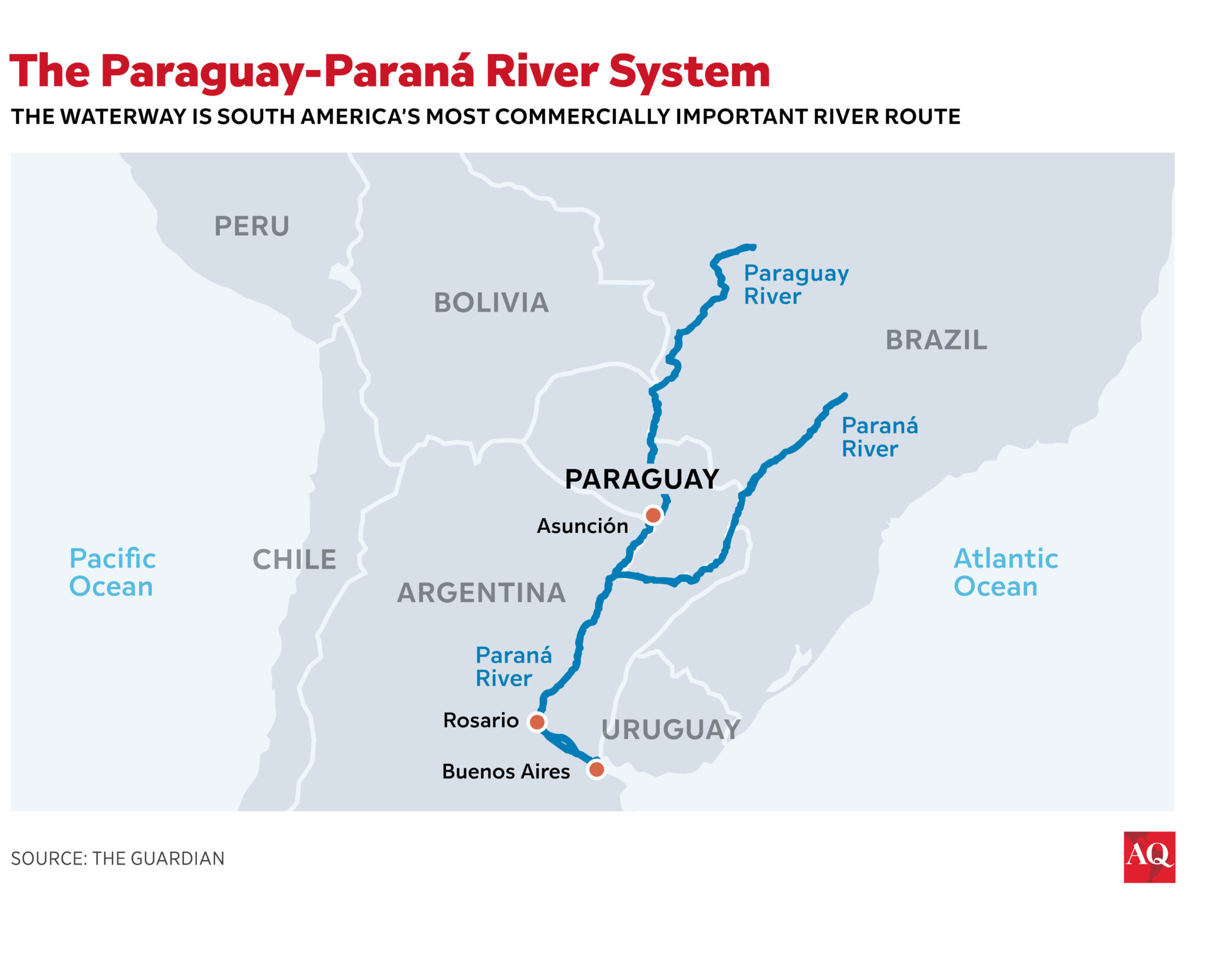 U.S. and China Spar for Influence on the Paraguay-Paraná River System